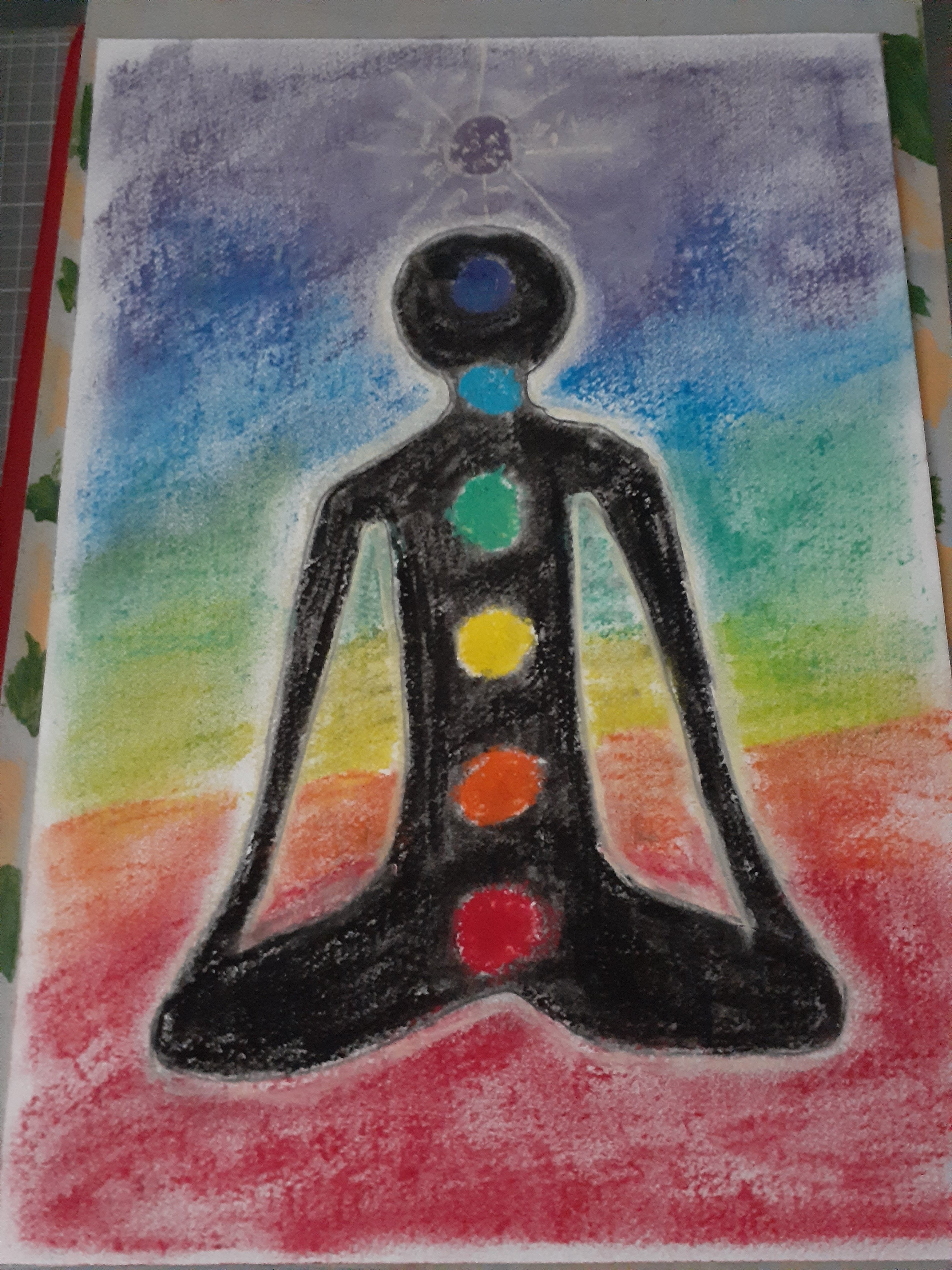 Chakra drawing – Update – Ally's Notebook